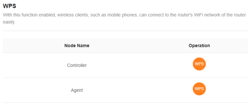 4 Configure the WPS function on your WiFi-enabled devices within 2 minutes.
